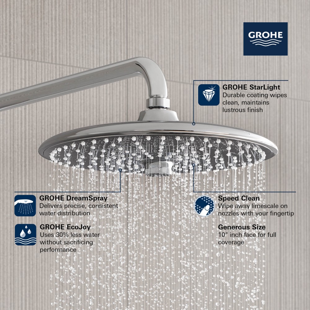 GROHE 27296003 EUPHORIA SYSTEM 260 SHOWER SYSTEM WITH THERMOSTATIC MIXER FOR WALL MOUNTING